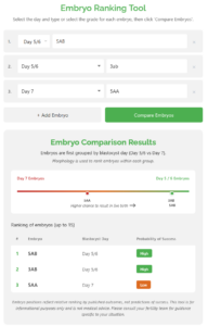Introducing the Embryo Grading Chart & Ranking Tool: A Game-Changer for ...